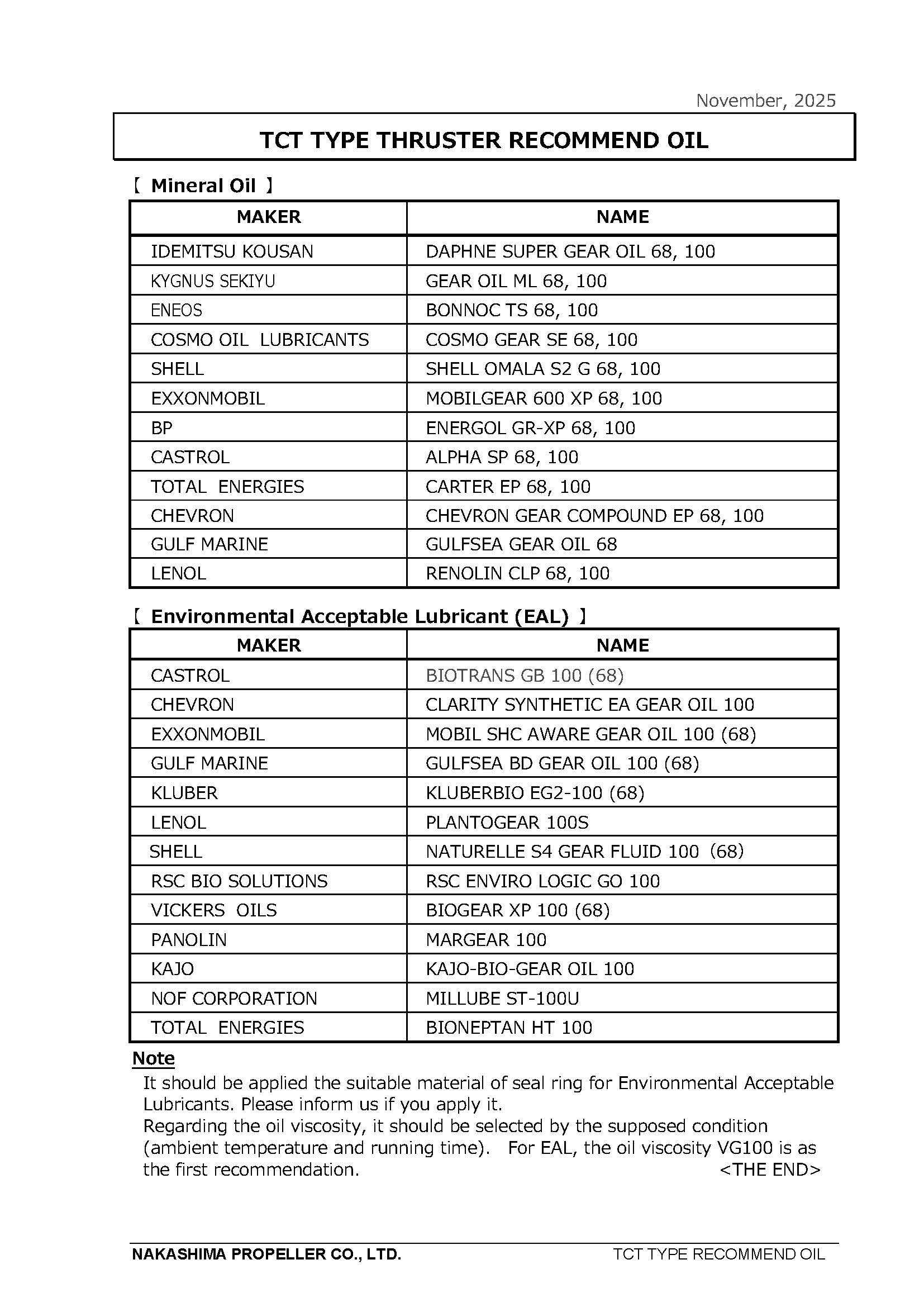 Vessel General Permit (VGP) 2013 | News Detail | NAKASHIMA PROPELLER CO ...