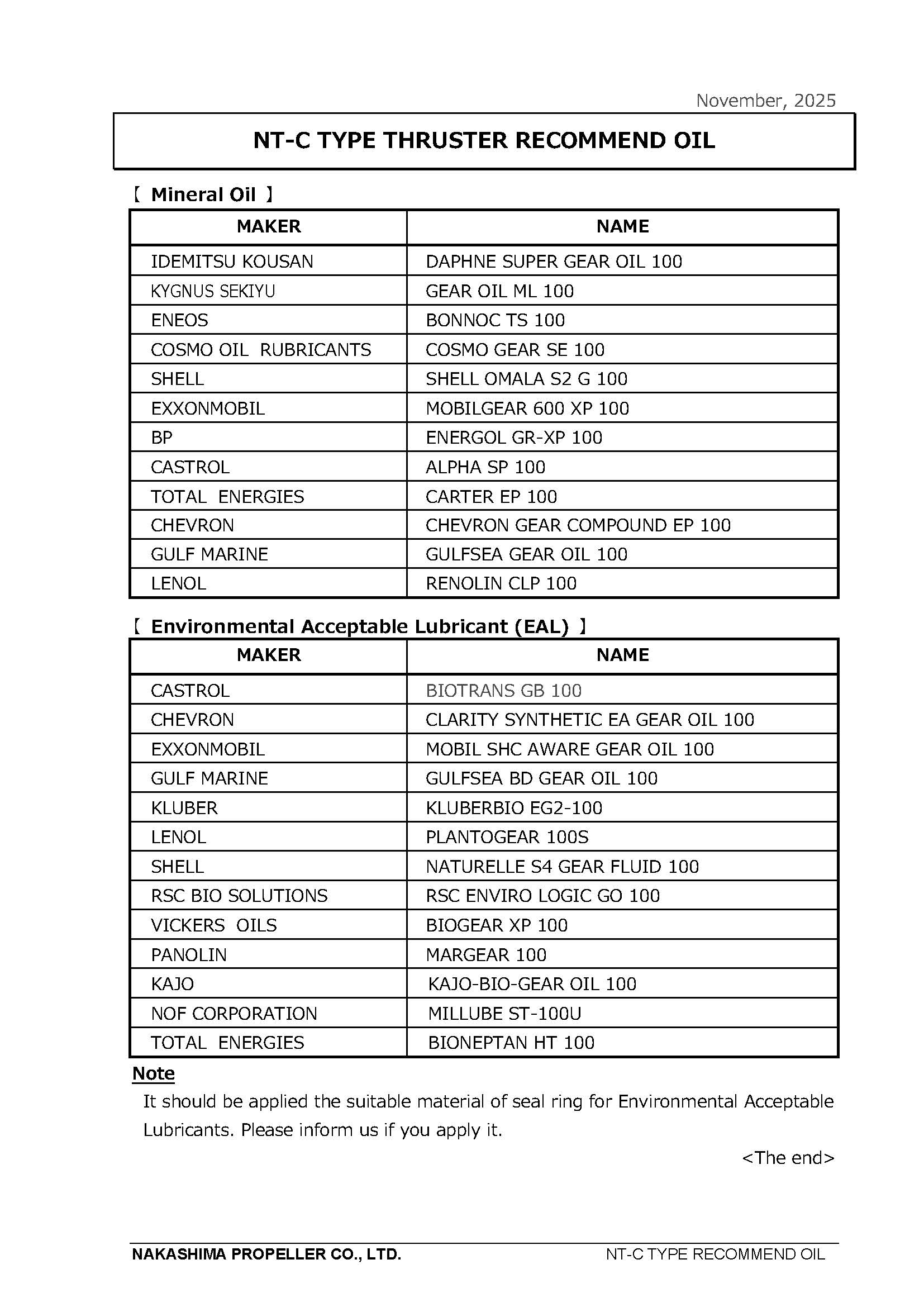 Vessel General Permit (VGP) 2013 | News Detail | NAKASHIMA PROPELLER CO ...